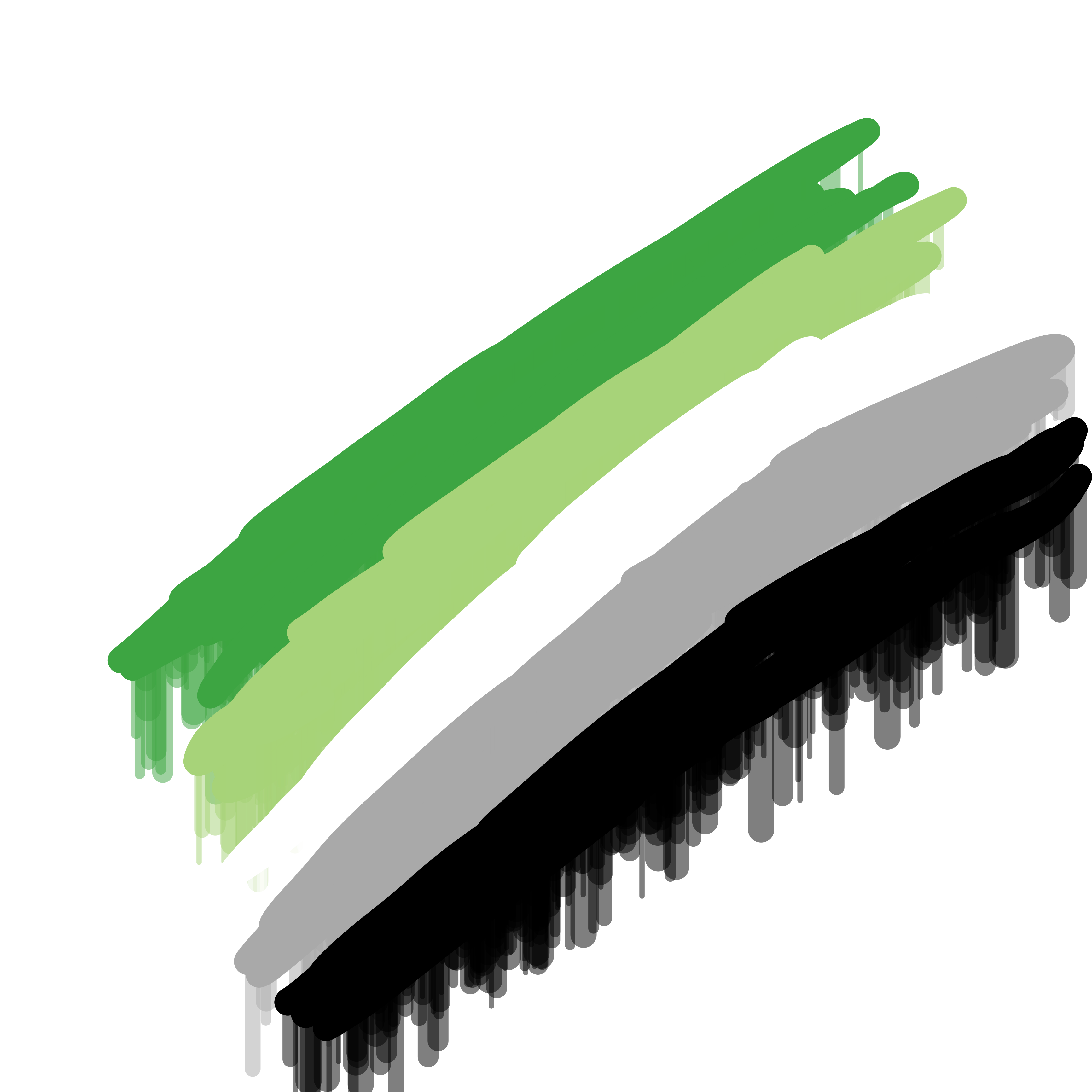 Aromantic Aromanticflag Aromanticpride Sticker By astrcalex aromantic-aromanticflag-aromanticpride-sticker-by-astrcalex